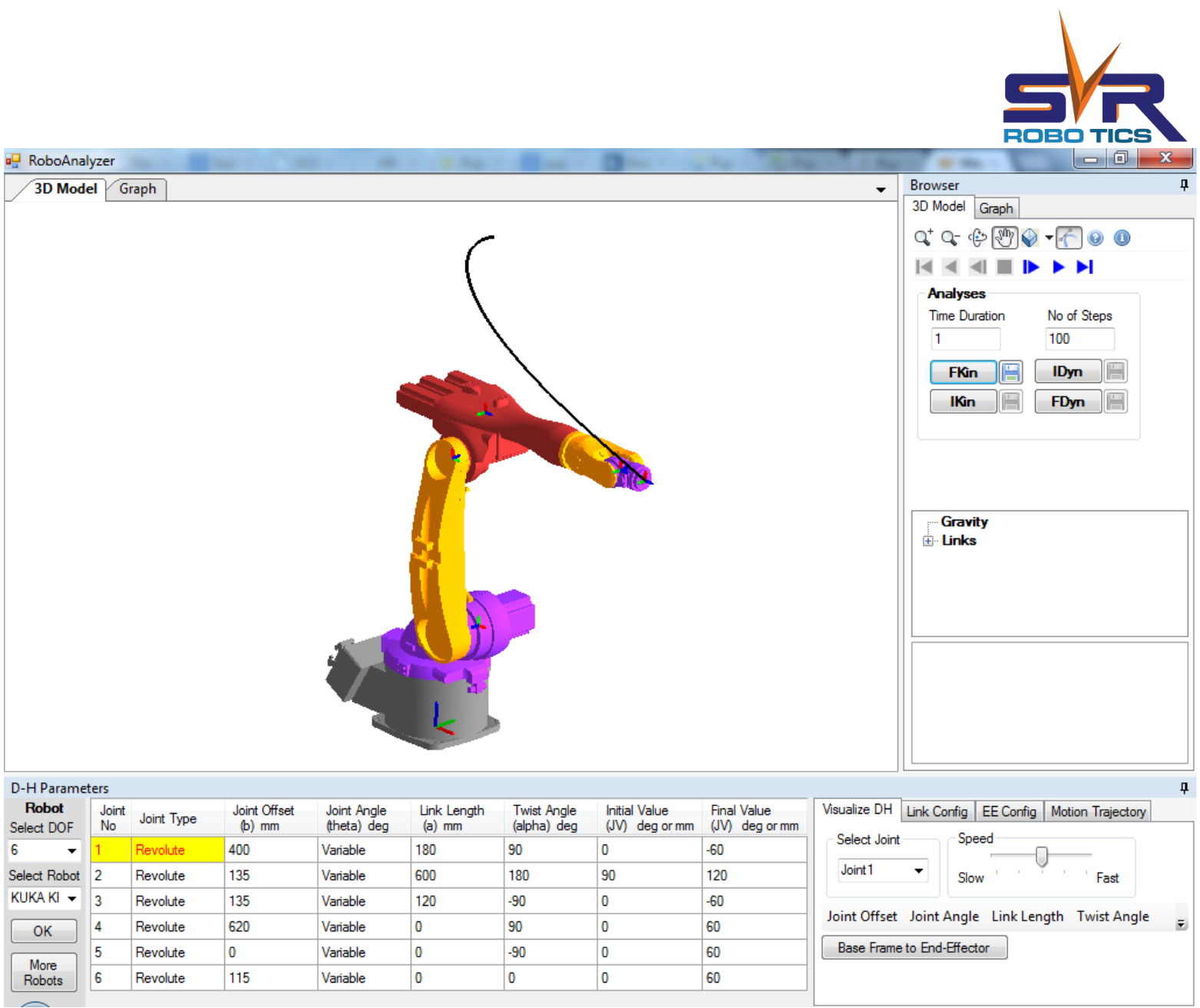 SVR Robotics